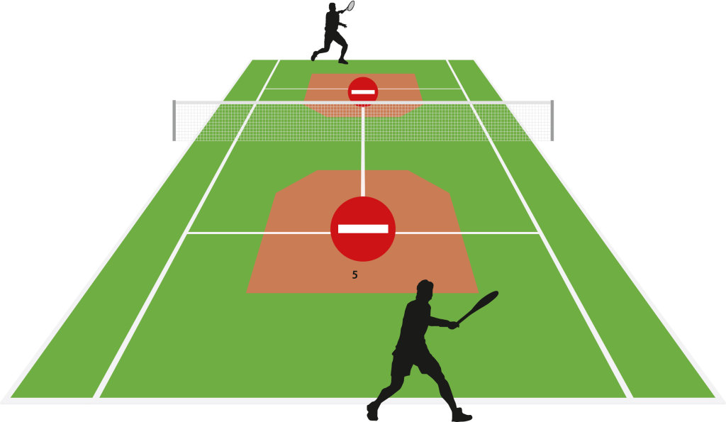 Taktik-Training: Die verbotene Zone - Seite 2 von 7 - tennis MAGAZIN