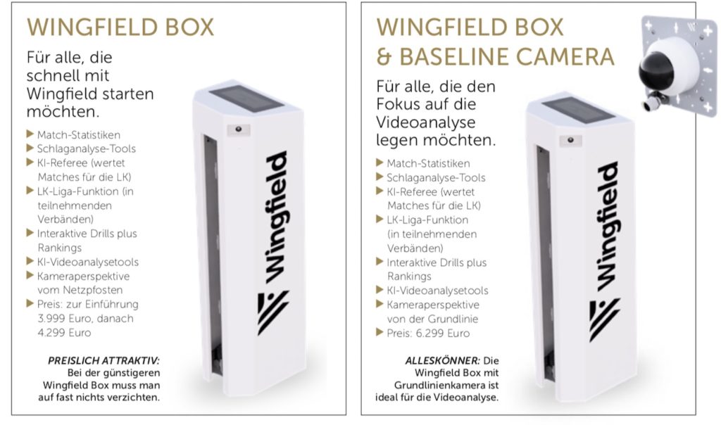 Wingfield: Günstige Smartcourts - tennis MAGAZIN